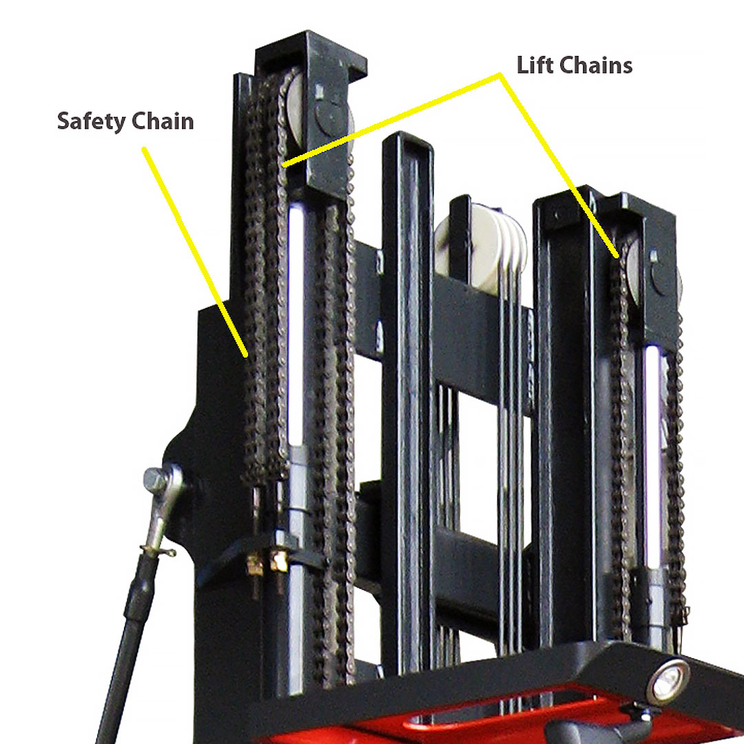 Mast - Steinbock Lifts & Turret Trucks